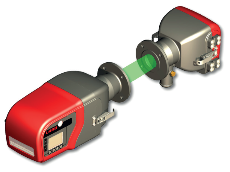 Advantech sensor SDN BHD – A leading CEMS Consultant for Industrial ...